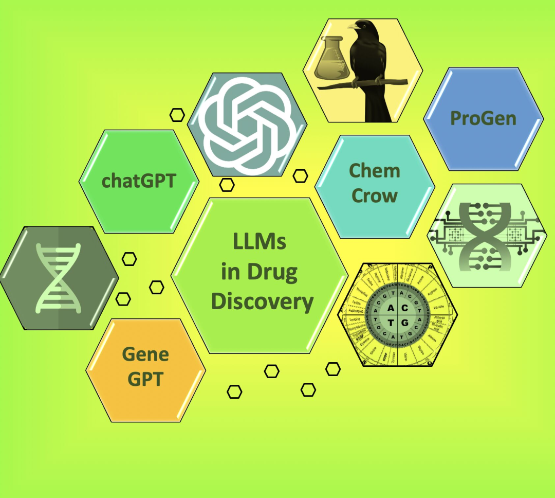 大型语言模型在生物技术和药物研究中的应用 - 知乎
