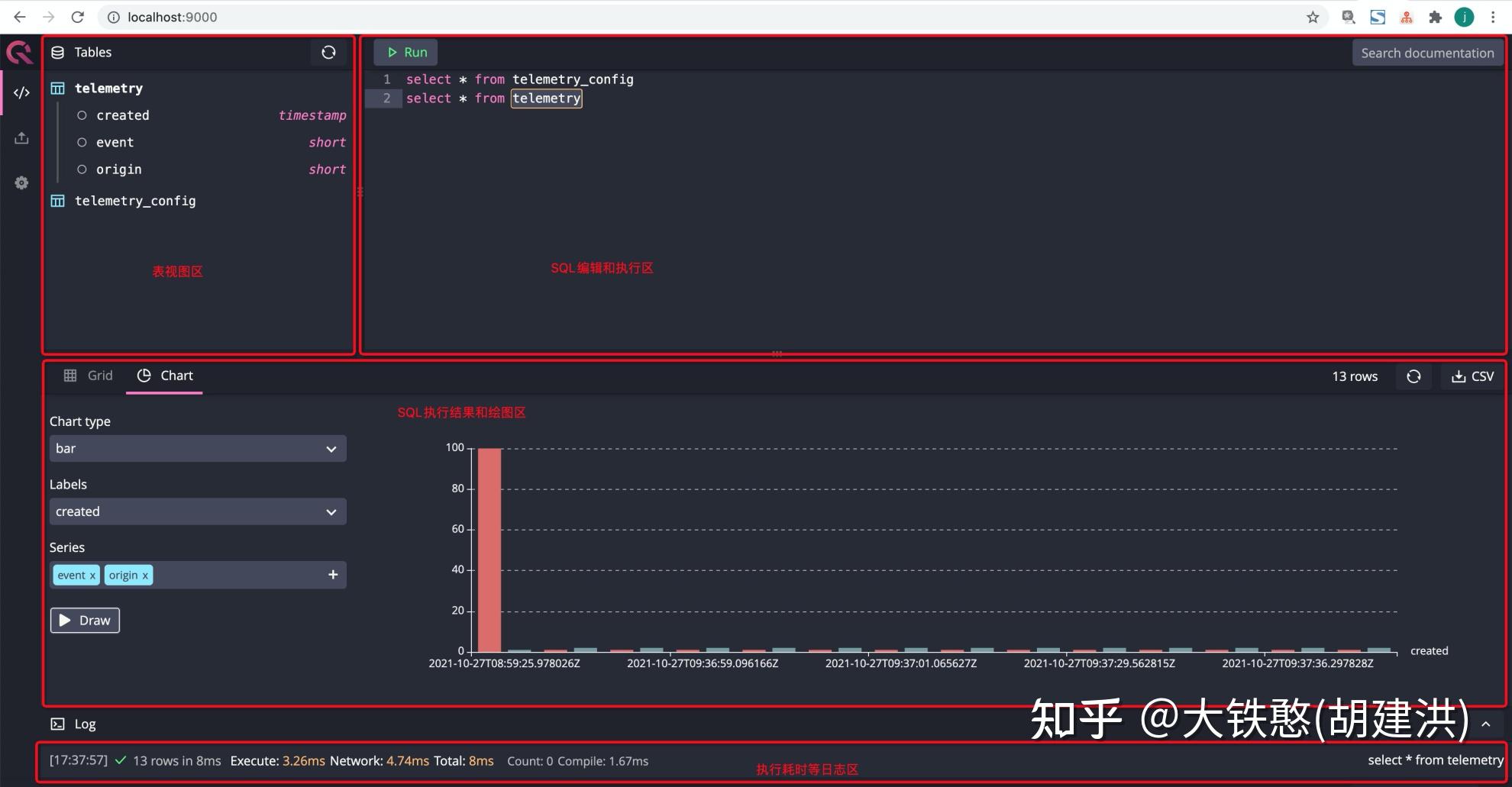浅析下时序数据库QuestDB的存储机制 - 知乎