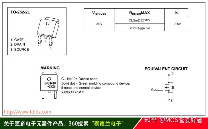 松木ME60N03（替代）长电CJU4410 TO-252-2L 塑封 MOSFET方案 - 知乎