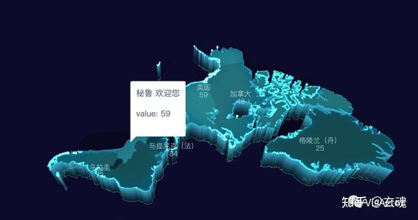 VisActor——面向叙事的智能可视化解决方案 - 知乎