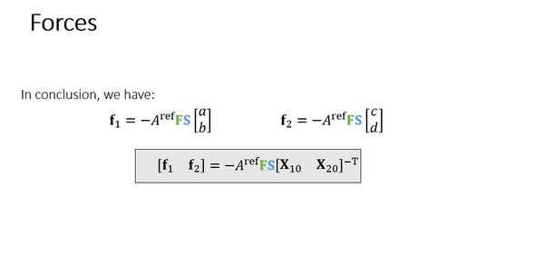 GAMES103笔记 Lecture 7、8 有限元方法（Finite Element Method） - 知乎