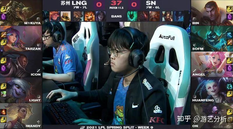 「威客电竞LOL」LPL春季赛：LNG 0-2 SN - 知乎