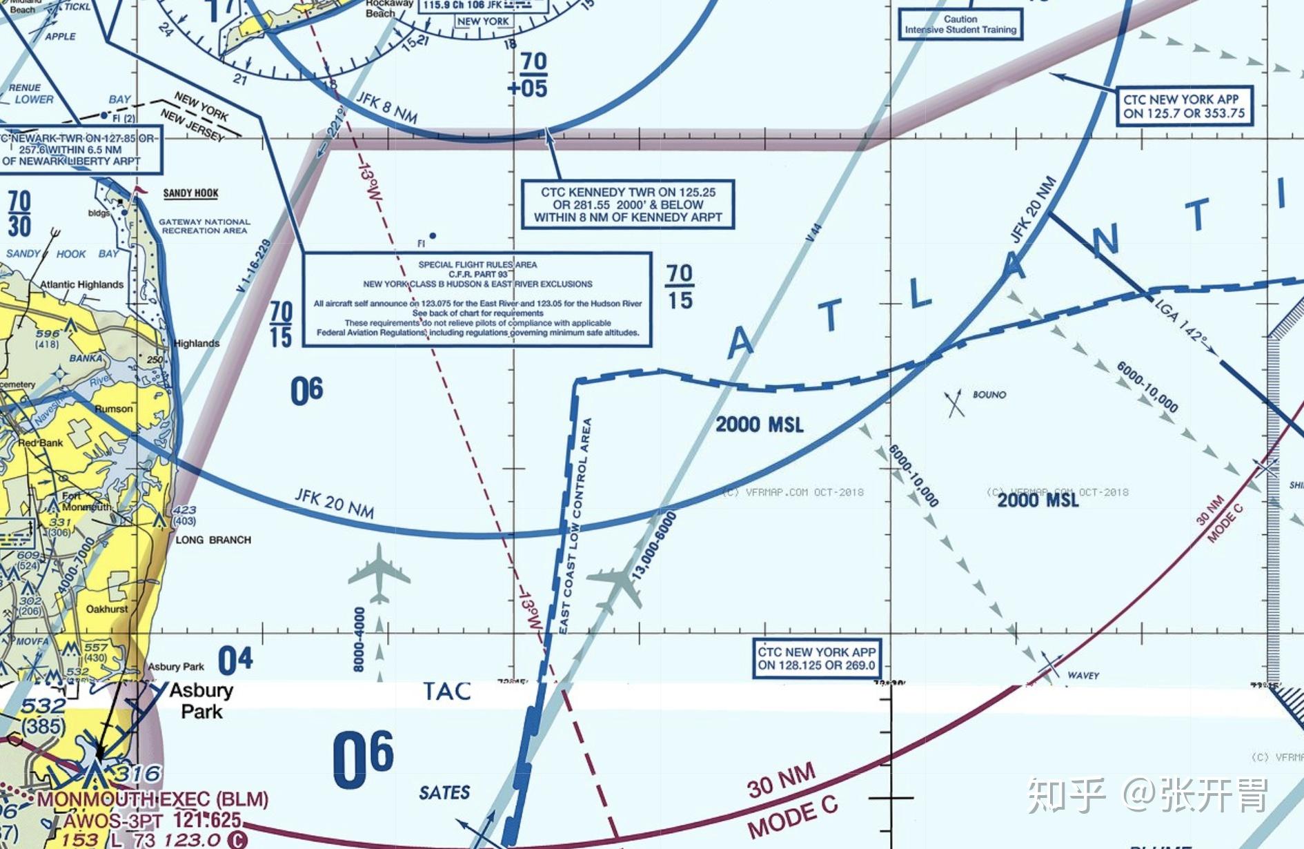 开胃学飞行 - 空域知识 - 知乎