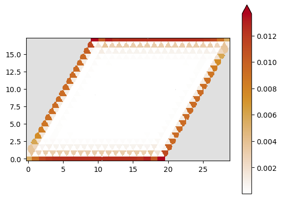 笔记：基于kwant的Haldane模型可视化 - 知乎