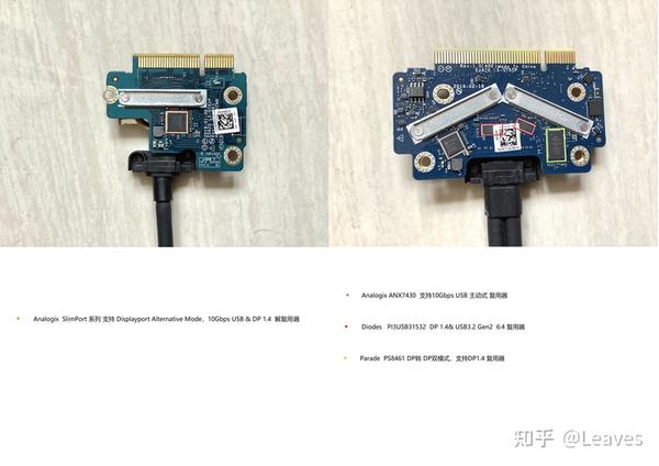 Type-C 扩展器 方案指南（DP Alternative Mode 篇） - 知乎