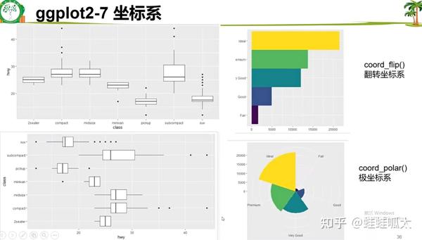 5-R语言绘图ggplot-表达矩阵转换循环画图 - 知乎