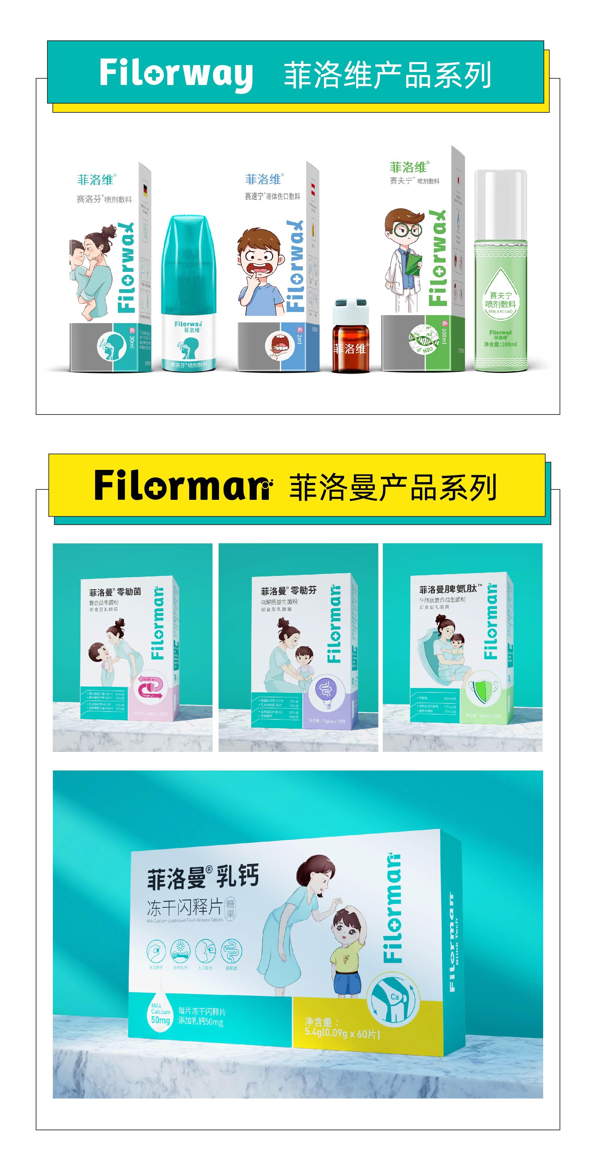 官宣——Filor菲洛战略新升级，诠释功能调理新概念 - 知乎