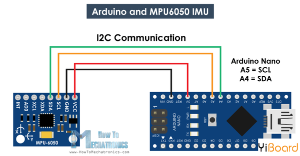 Arduino开发板使用MPU6050加速度计和陀螺仪的方法 - 知乎