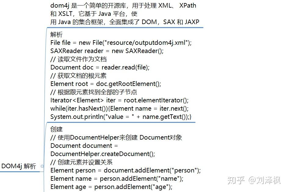 三分钟带你入门:XML - 知乎