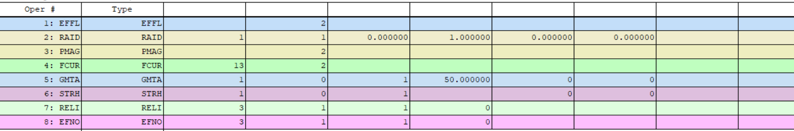 Optical tolerance analysis using script - 知乎