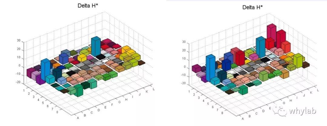 一亿像素的冲击力：哈苏 H6D-100c 测试（上） - 知乎