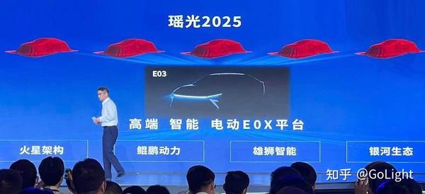 奇瑞2025战略：3年内ipo上市，对标特斯拉新车明年发布 知乎