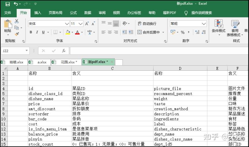 python使用PyPDF2和pdfplumber操作pdf - 知乎