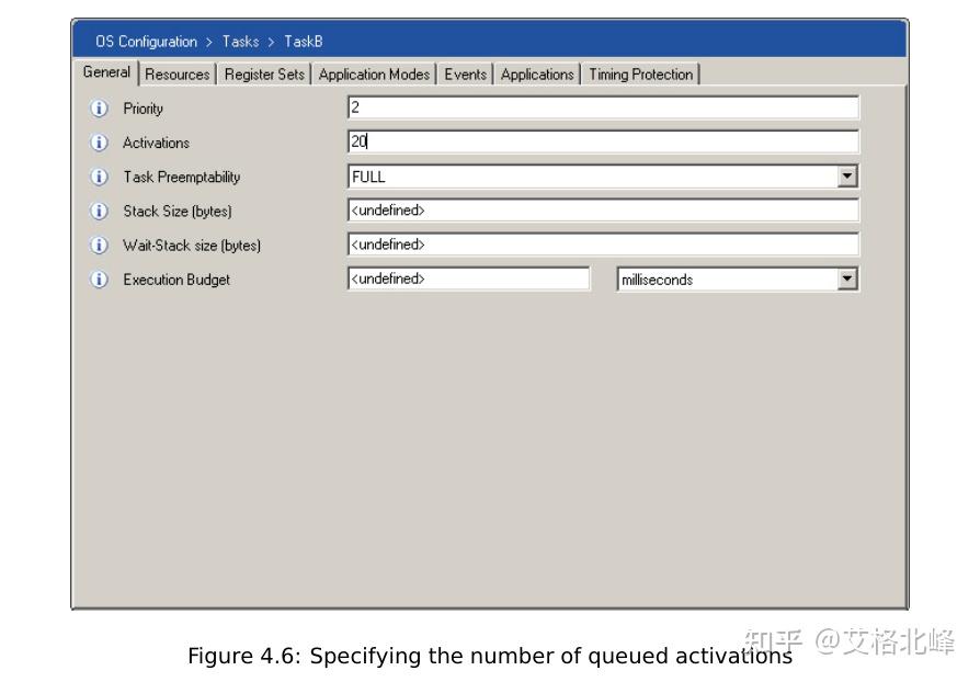 系统学习AutoSAR ETAS RTA-OS嵌入式操作系统（三）任务Tasks - 知乎