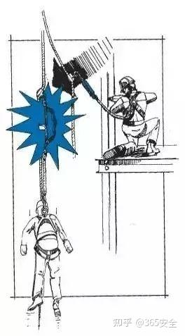 新国标：GB 6095《坠落防护 安全带》，9月1日实施！ - 知乎