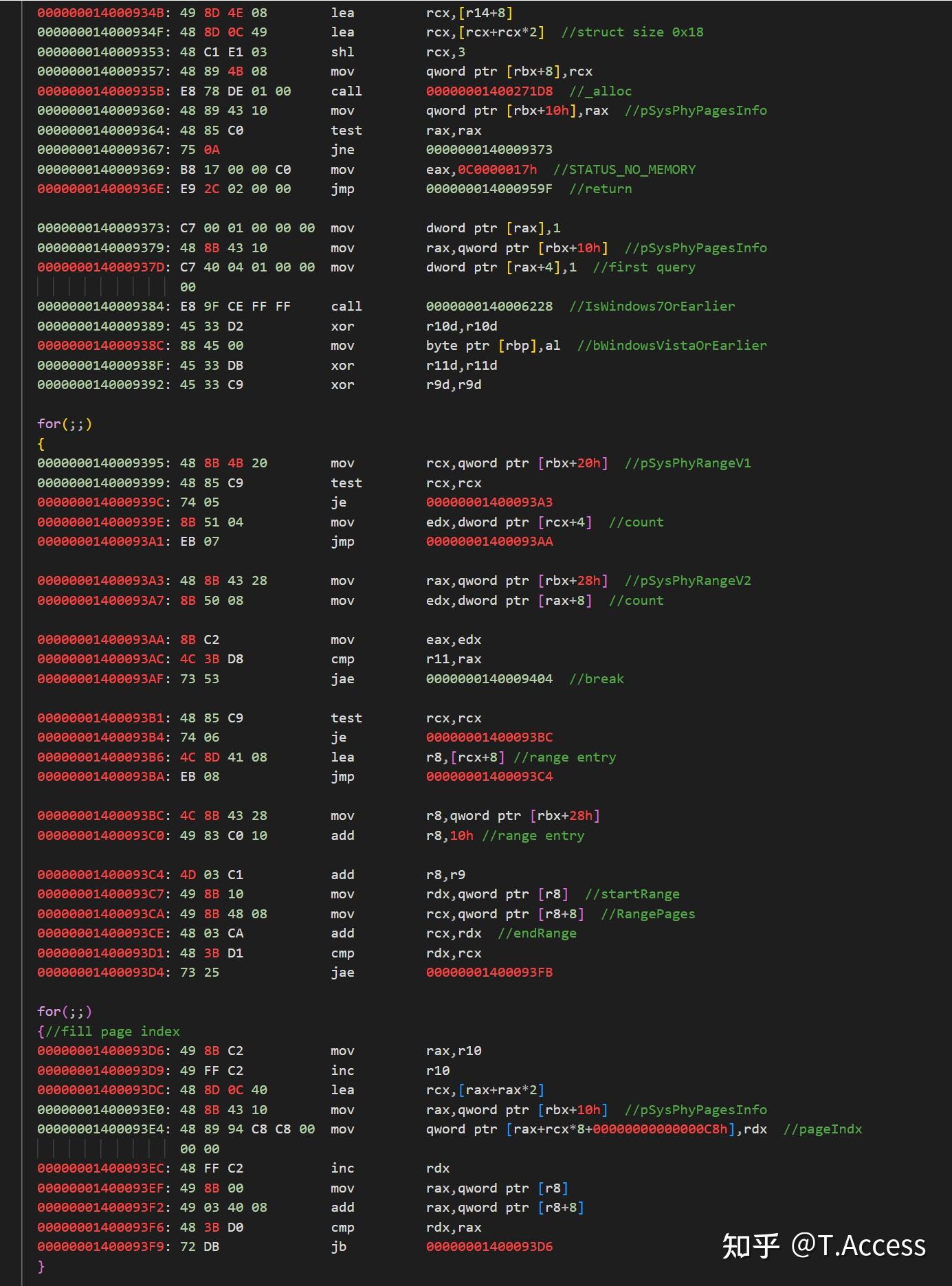 RAMMap分析之概述 - 知乎