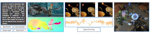 DeepMind 开源最强多模态模型Perceiver IO！玩转音频、文本、图片，还会打星际争霸 - 知乎