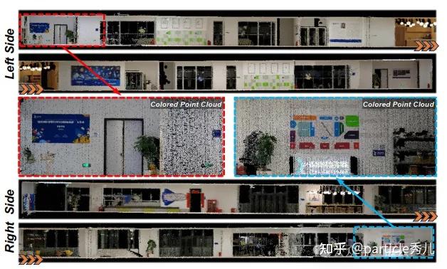 OmniColor: 基于全局相机位姿优化给LiDAR点云着色方法 - 知乎