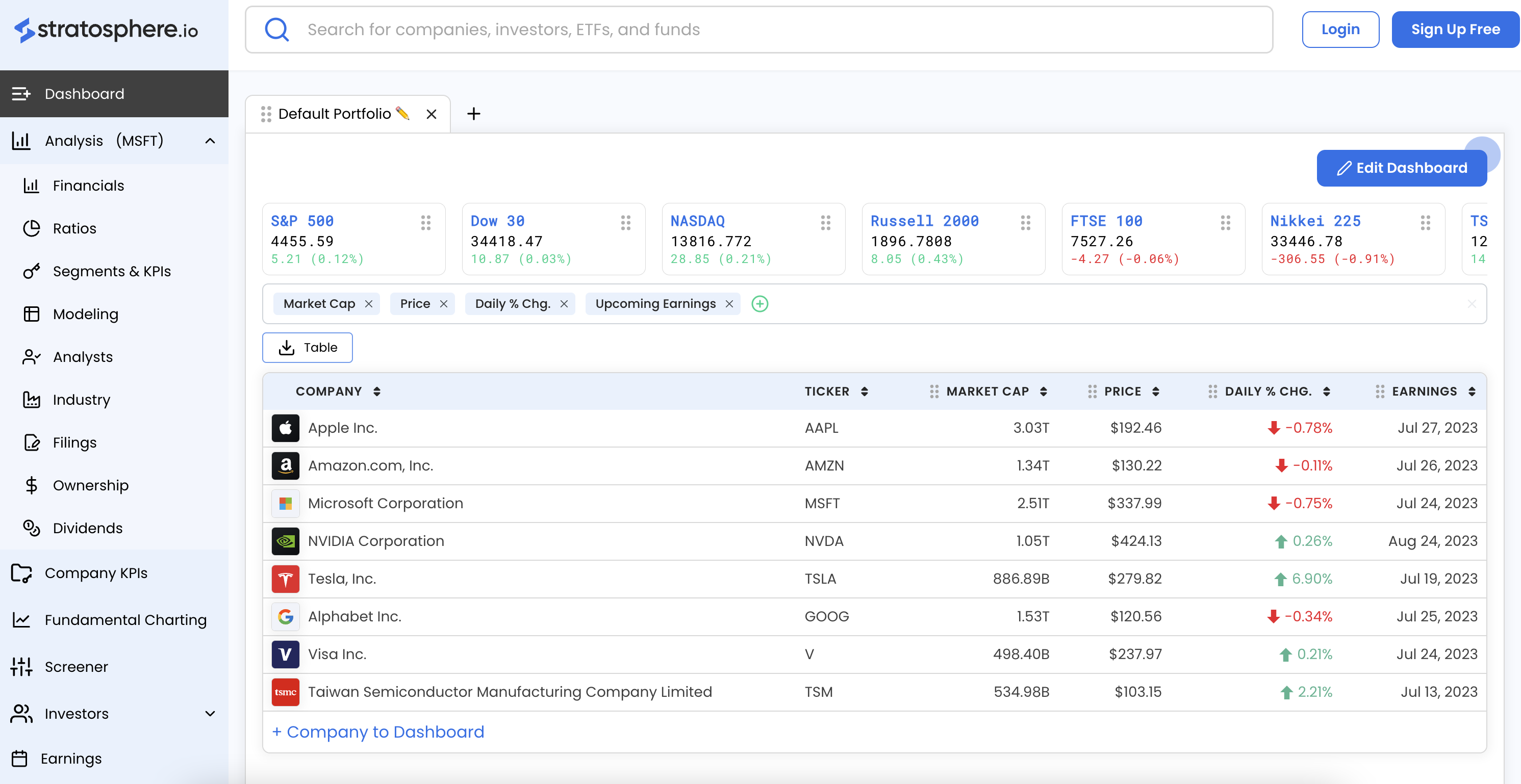 大模型与商业智能BI：LLM-as-数据小助理（二） - 知乎
