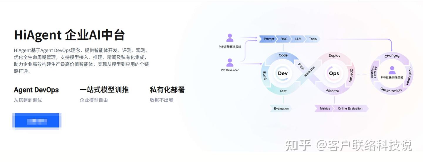 AI客服升级为Agent？5家主流智能客服Agent厂商产品对比解析 - 知乎
