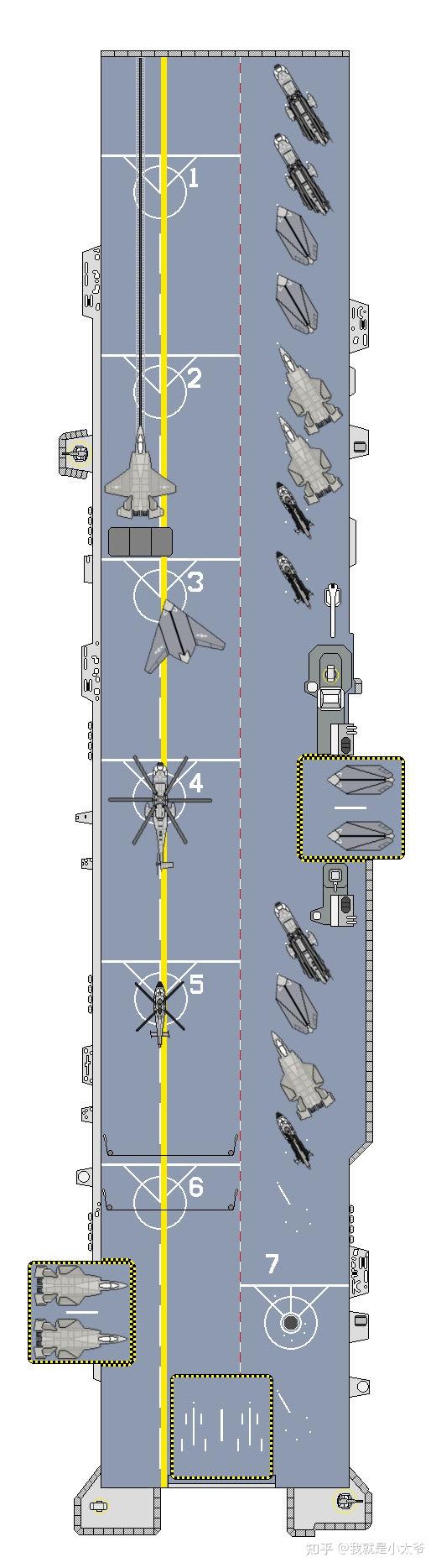 076修改版——大包版076型shipbucket图 - 知乎