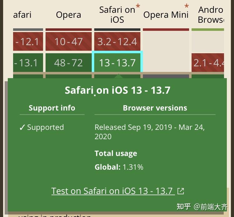 js如何获取iOS键盘高度？window.visualViewport简介 - 知乎