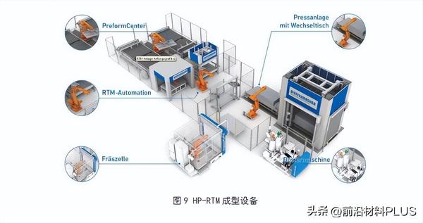 碳纤维复合材料（CFRP）技术在德国汽车领域的最新应用 - 知乎
