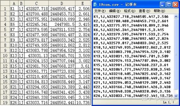 如何批量把坐标导入全站仪？ - 知乎