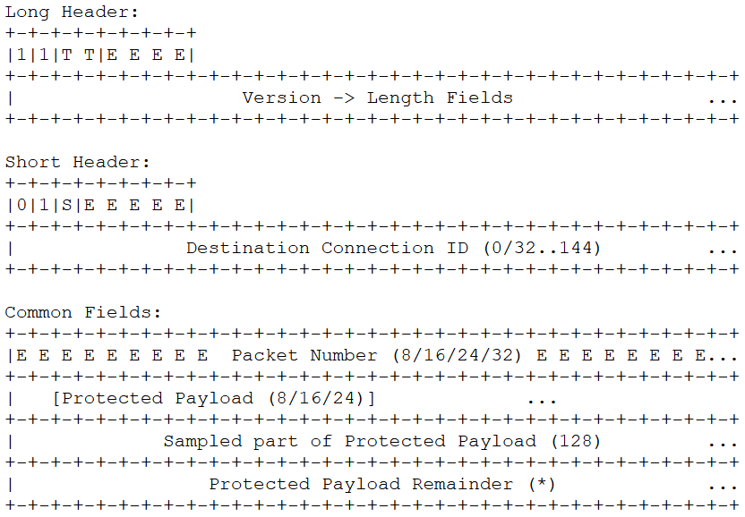 深入剖析HTTP3协议 - 知乎