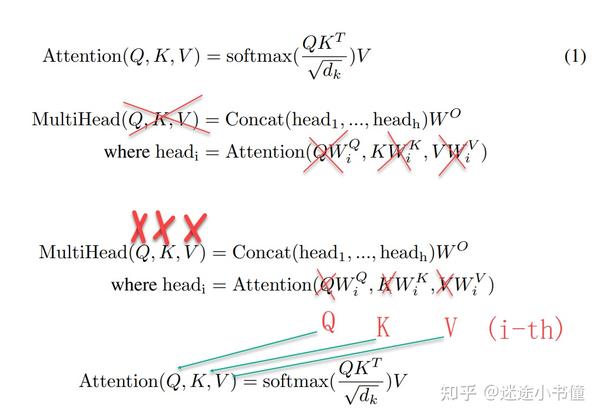 为啥初学者都在问Transformer里面的Q，K，V是怎么来的？ - 知乎