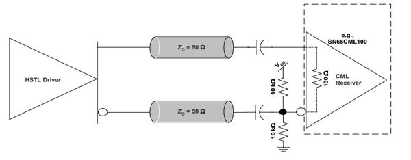 LVPECL, LVDS, HSTL, CML差分总线之间如何混接？ -差分总线接口的交流耦合 - 知乎