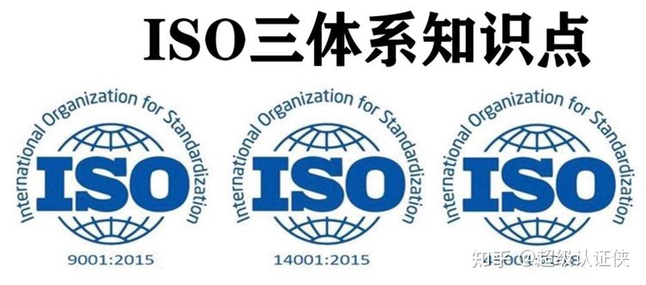 三分钟看懂ISO三体系认证的条件及流程 - 知乎