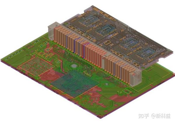 HFSS 3D Layout：轻松实现从系统级求解芯片设计 - 知乎