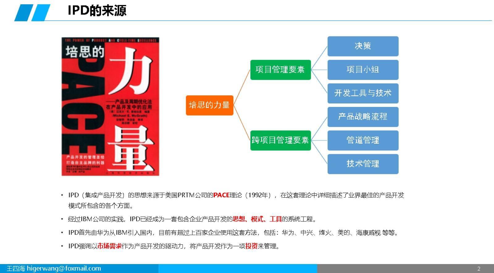 集成产品开发IPD基础(PPT) - 知乎