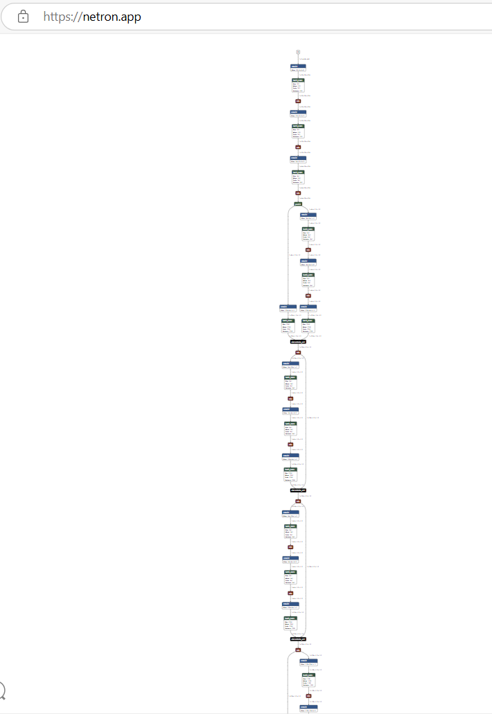 Netron：神经网络模型可视化工具指南【全网最详细】 - 知乎
