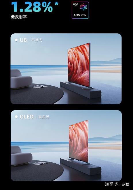 2023双11最强MiniLED电视海信U8系列新品上市！U8系列MiniLED电视新品与同系列高端旗舰爆款分别适合哪类人？