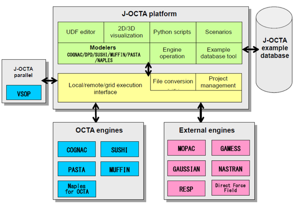 J-OCTA在材料研发领域的应用 - 知乎