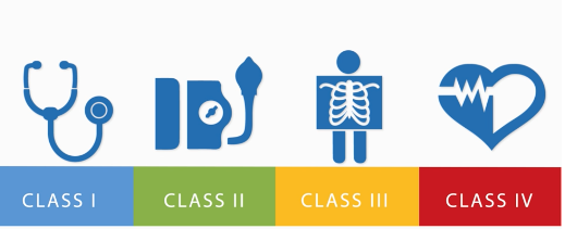 一文读懂·纯干货| 医疗器械出口加拿大，你只需要了解这四步…… - 知乎