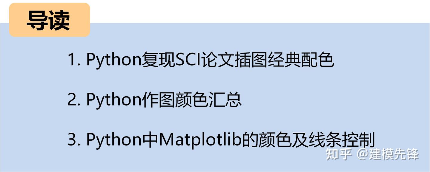 Python绘图颜色、技巧总结 - 知乎