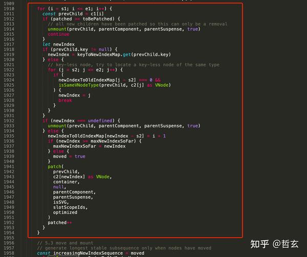 Vue3 DOM Diff 设计与实现 - 知乎
