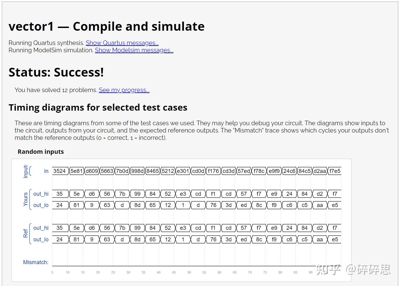 HDLBits: 在线学习 SystemVerilog（三）-Problem 10-14 - 知乎