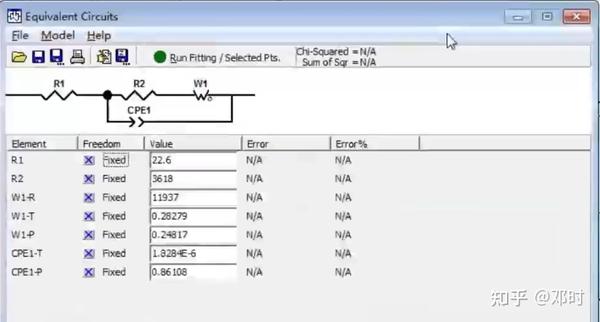 Zview进行等效电路拟合的一般操作 - 知乎