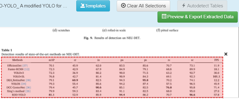 tabula：pdf论文表格提取工具 - 知乎