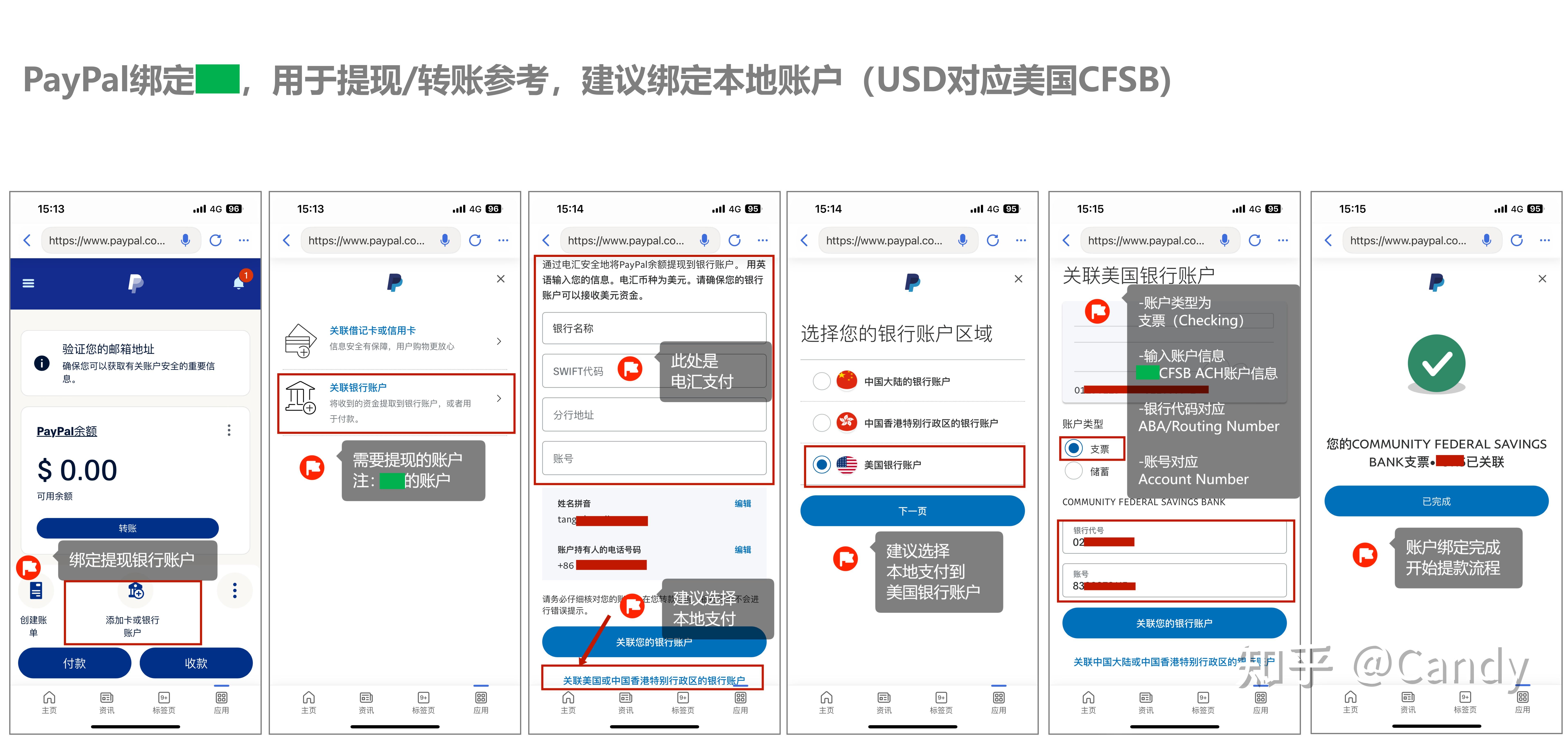 PayPal在中国国内的使用方法！如何绑定国内银行卡？ - 知乎