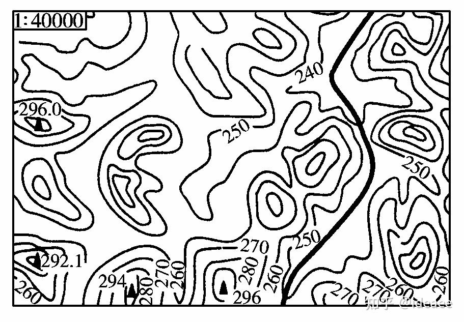 【高中地理讲了啥】（005） 等高线地形图