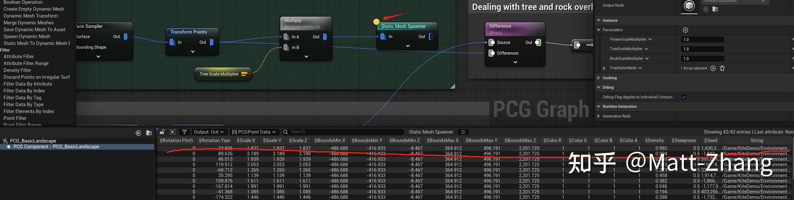UE5.5｜PCG程序化内容生成｜第4节｜通过参数，实现动态控制场景中的任何Mesh的生成数量/比例和时间 - 知乎