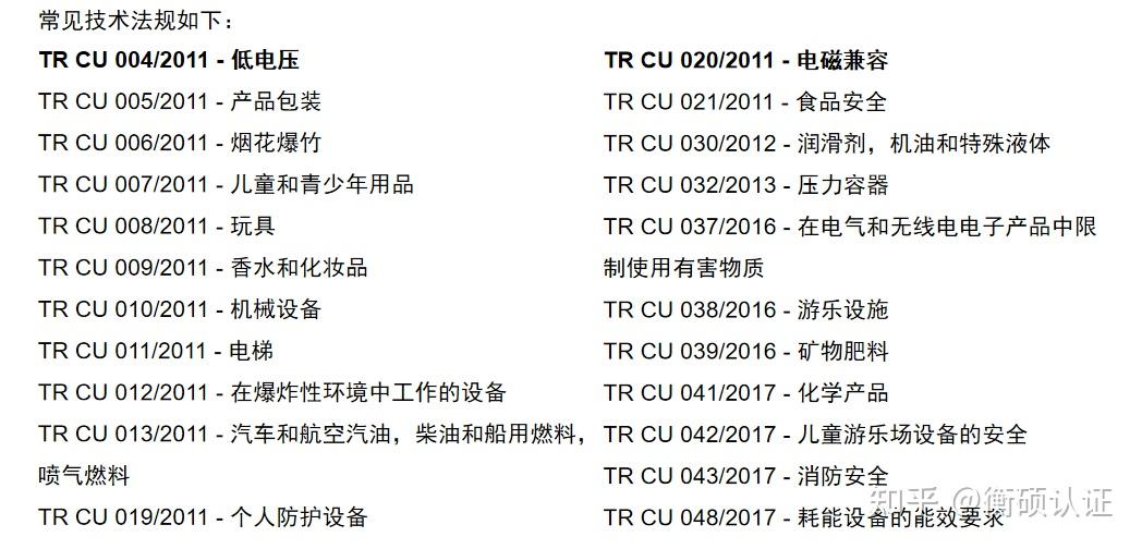 电气产品出口俄罗斯怎么做EAC认证004和020法规? - 知乎