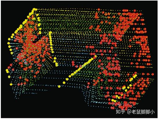 LOAM SLAM原理之论文原理解读 - 知乎