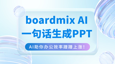 商业模式画布怎么画？boardmix AI帮你10秒生成！ - 知乎