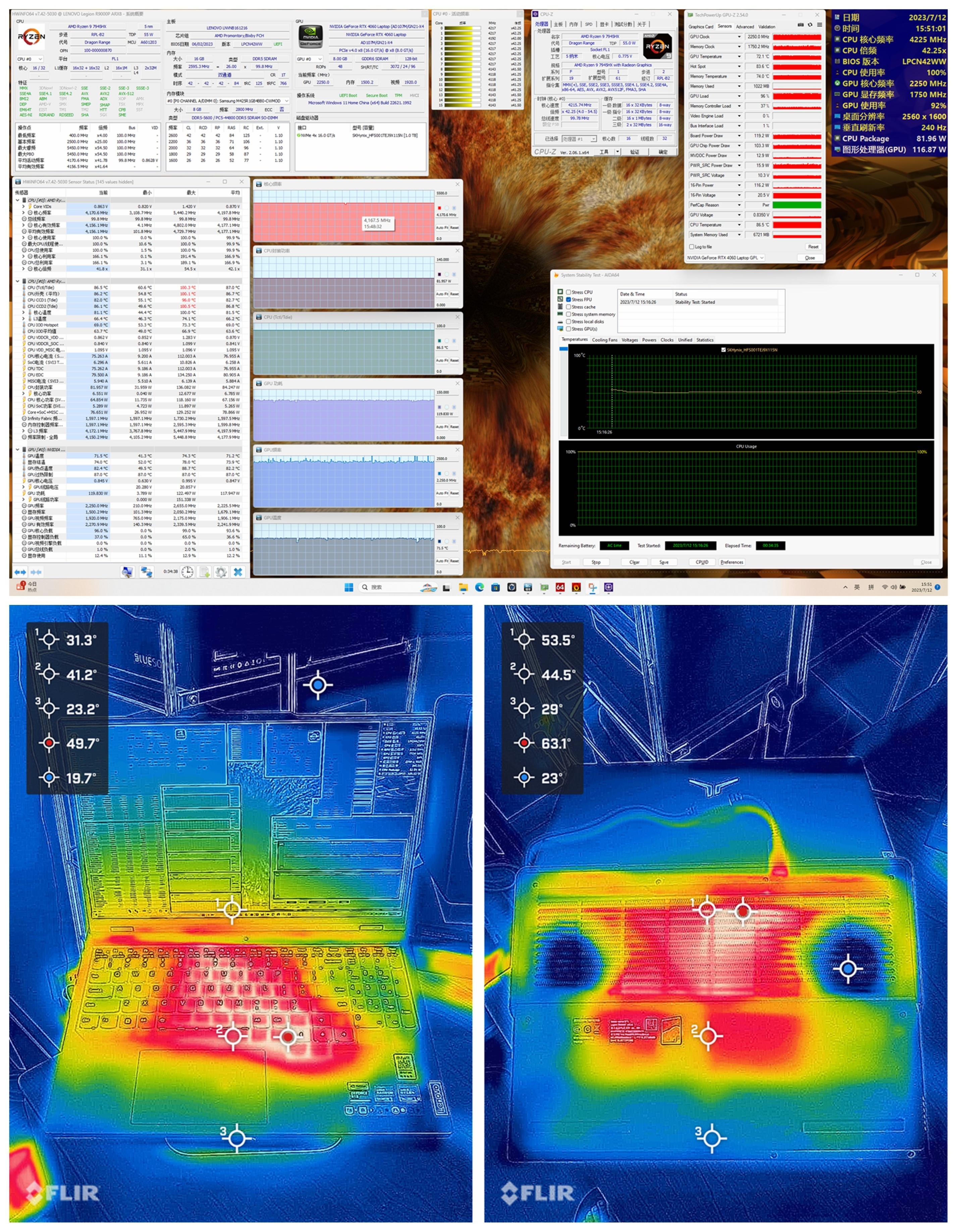 年度真香 AMD 锐龙游戏本：联想拯救者 R9000P 2023 深度测评 - 知乎